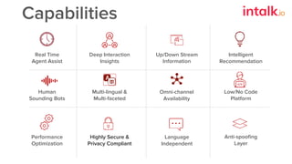 intalk.io Conversational AI Platform | PPTX