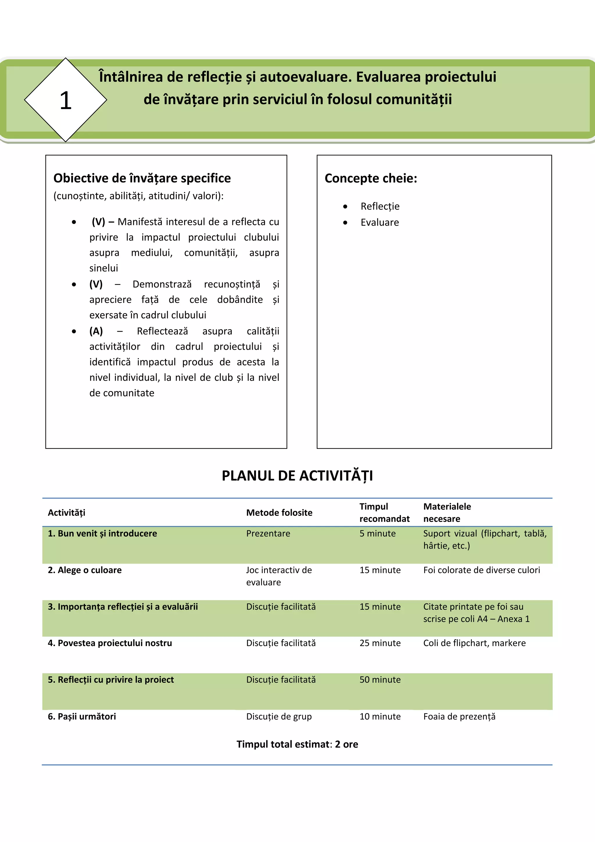 Întâlnirea I de reflecţie şi autoevaluare | PDF