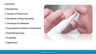 Inta nasal Drug Delivery System.pptx
