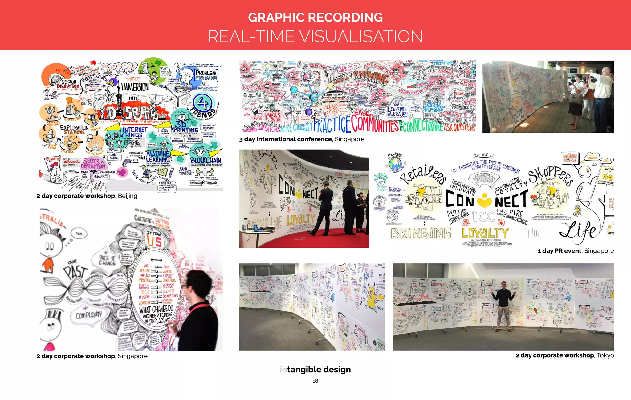 intangible design portfolio | PPT