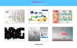 intangible design portfolio | PPT
