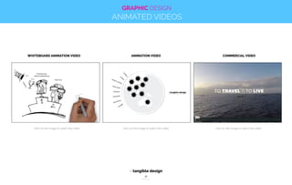 intangible design portfolio | PPT