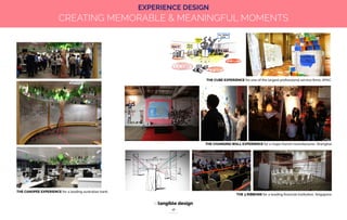 intangible design portfolio | PPT