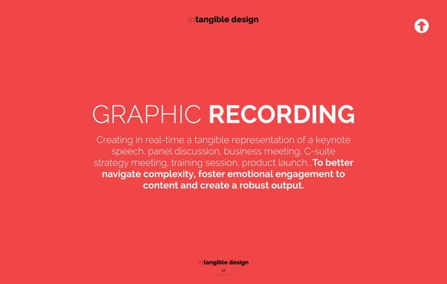 intangible design portfolio | PPT