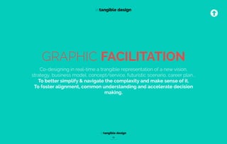 intangible design portfolio | PPT