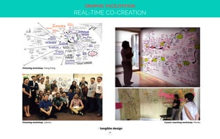 intangible design portfolio | PPT