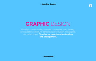 intangible design portfolio | PPT