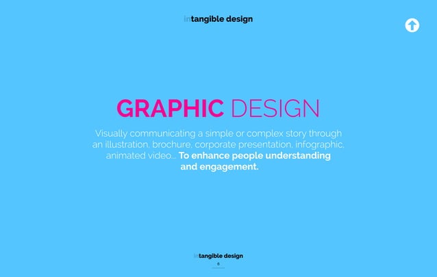 intangible design portfolio | PPT