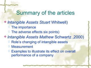 Intangible assets | PPT
