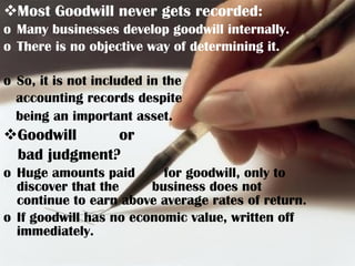 Intangible assets | PPT