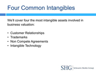 Intangible Asset Valuation | PPTX | Business | Business and Finance