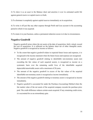 Intangible assets financial reporting (ACT - 406) | DOCX