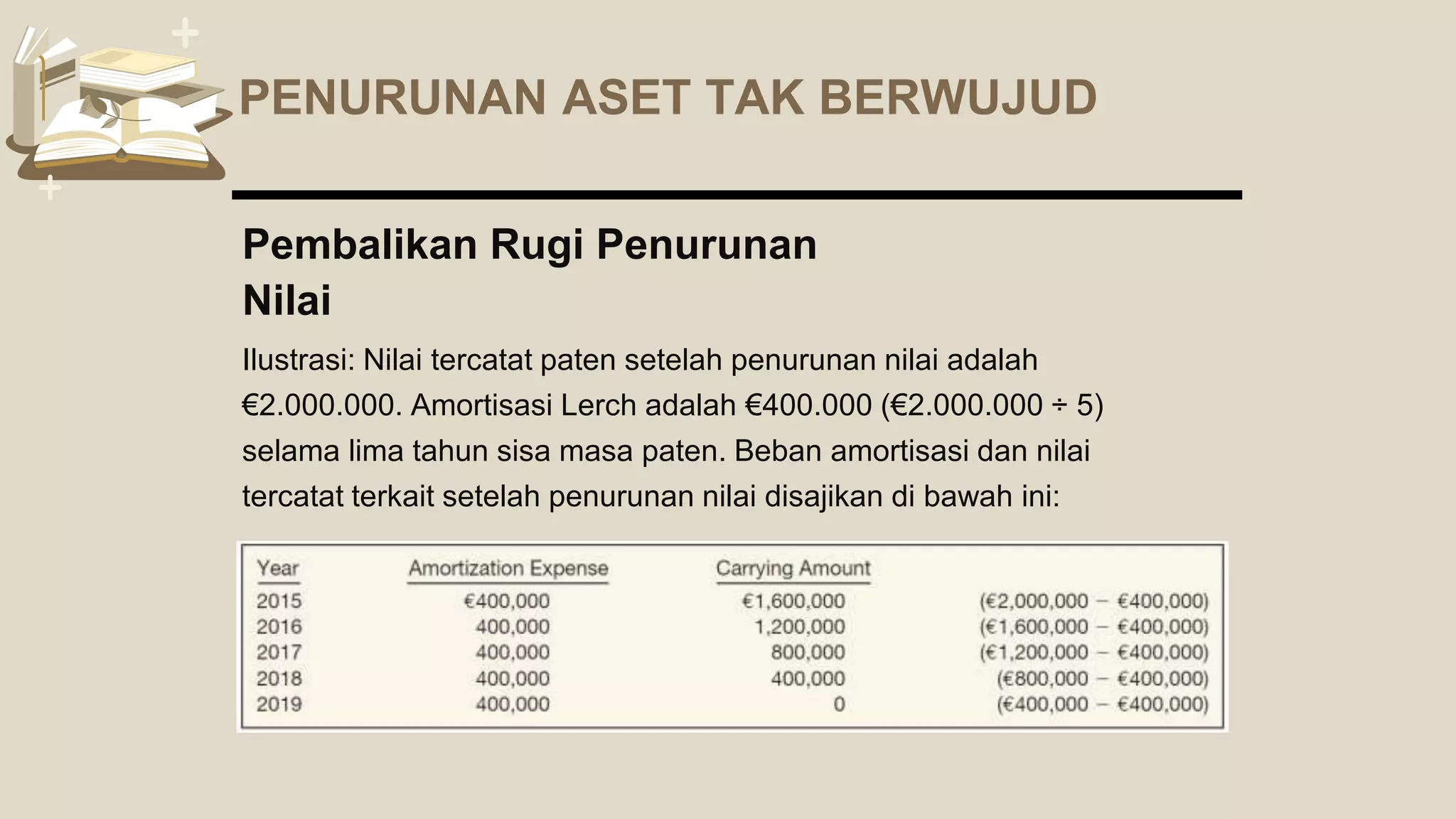Intangible Assets_KLPK2_ko.pptx