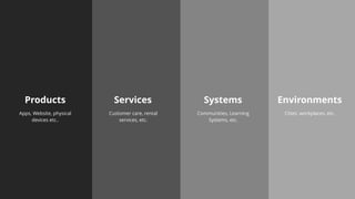 Intangible design | PDF