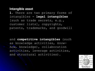 Intangibles | PPT
