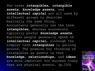 Intangibles | PPT