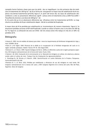 Inta pt 89_manual fertilid_separata_NITROGENO | DOCX