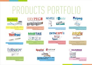 Intas Biopharma Brochure | PDF