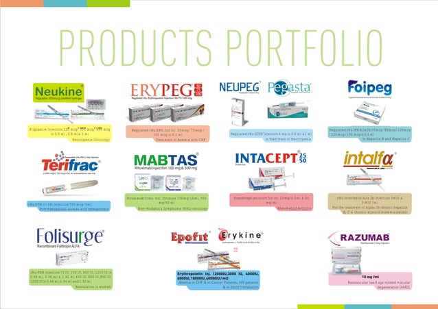 Intas Biopharma Brochure | PDF