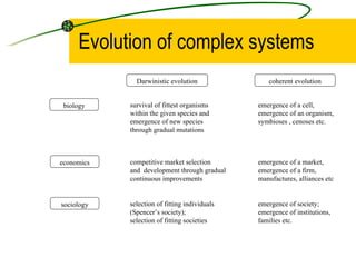 Dialectics of Coevolution | PPT