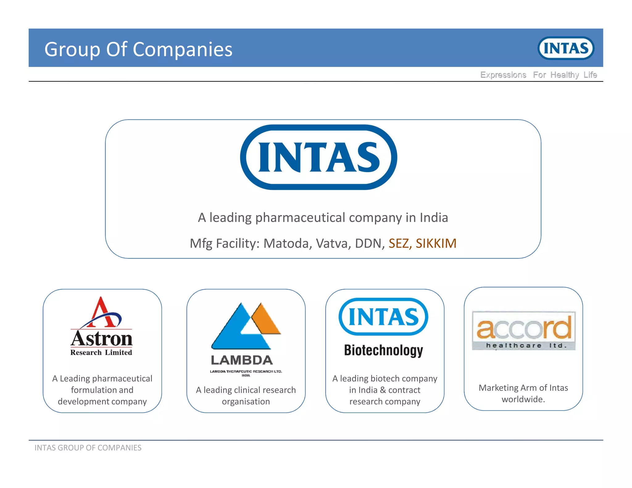 Intas corporate ppt | PDF