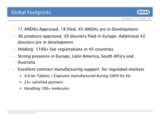 Intas corporate ppt | PDF
