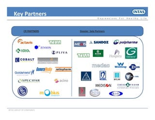 Intas corporate ppt | PDF