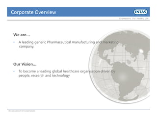 Intas corporate ppt | PDF