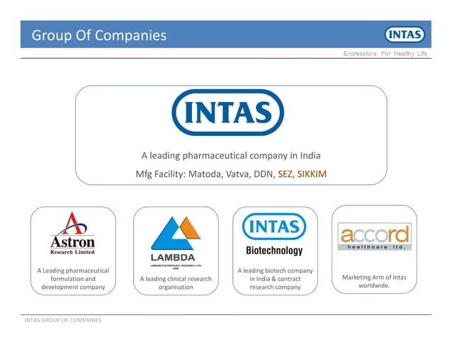Intas corporate ppt | PDF