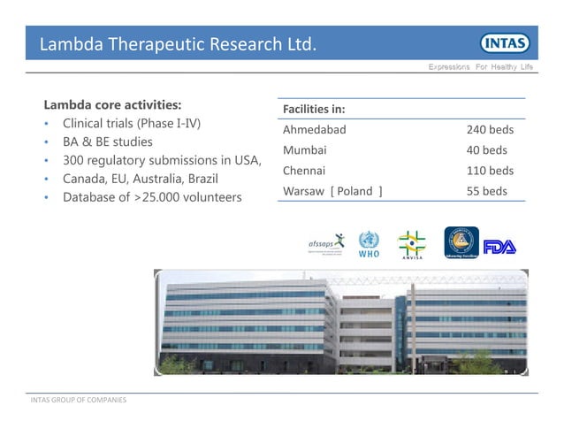 Intas corporate ppt | PDF
