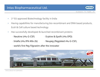 Intas corporate ppt | PDF