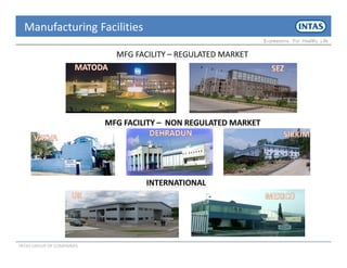 Intas corporate ppt | PDF