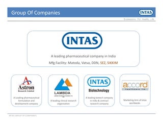 Intas corporate ppt | PPT