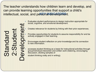 Intasc Standards presentation | PPTX