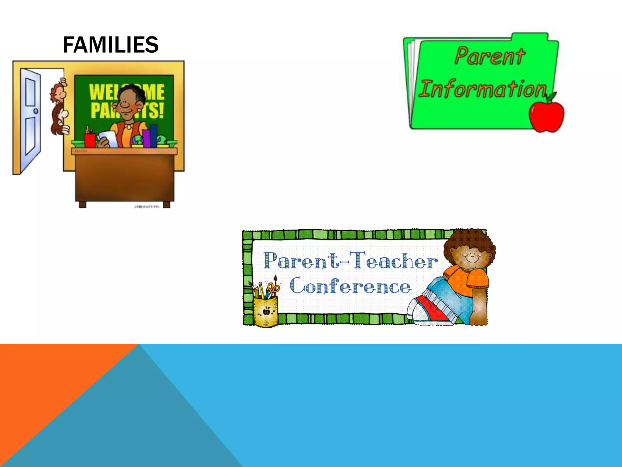 InTASC Standards | PPTX