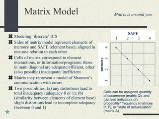 Revising the Theory of Information | PPT