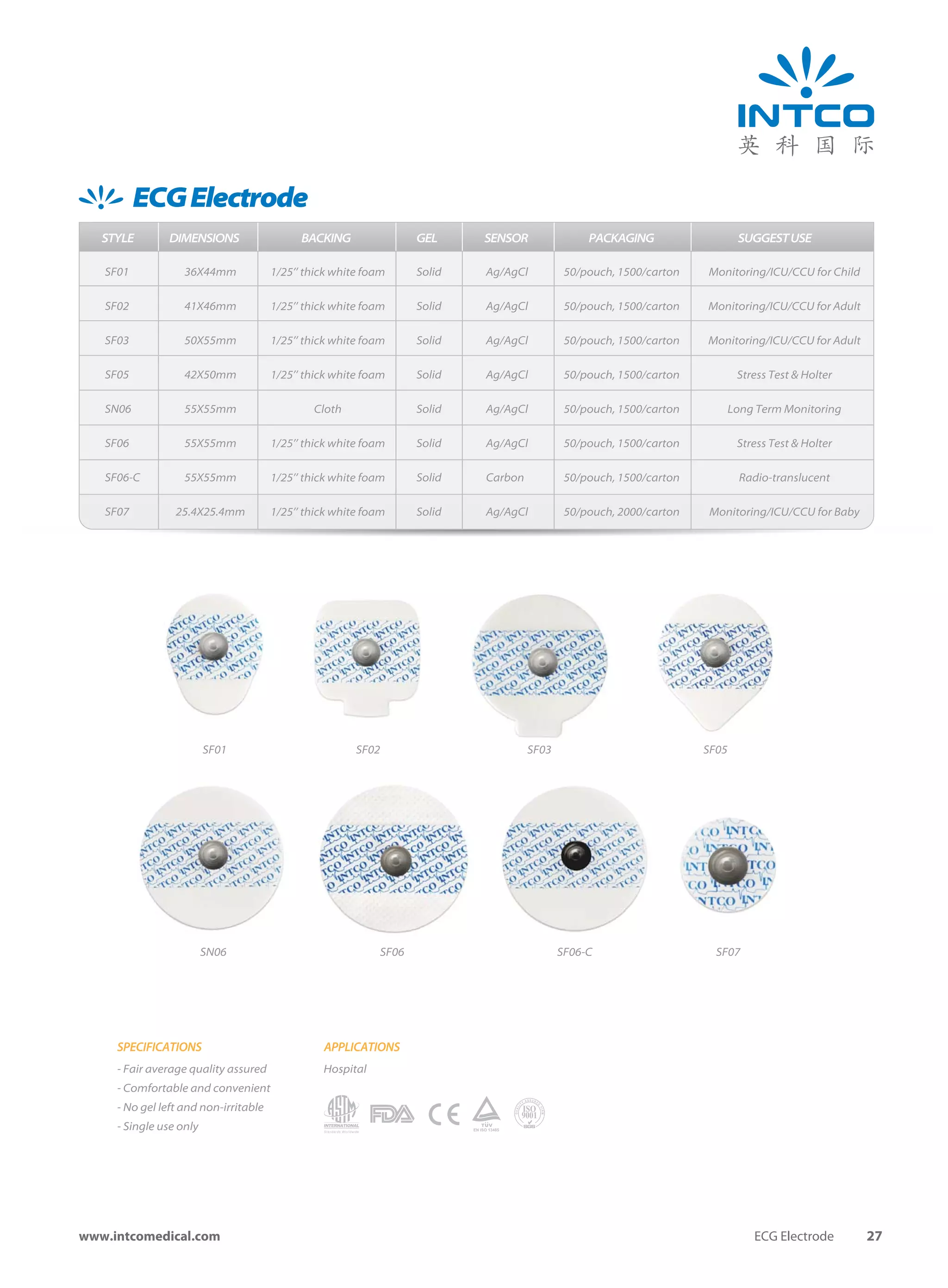 Intco medical product-gloves,hot/cold therapy,ECG and wheelchair | PDF