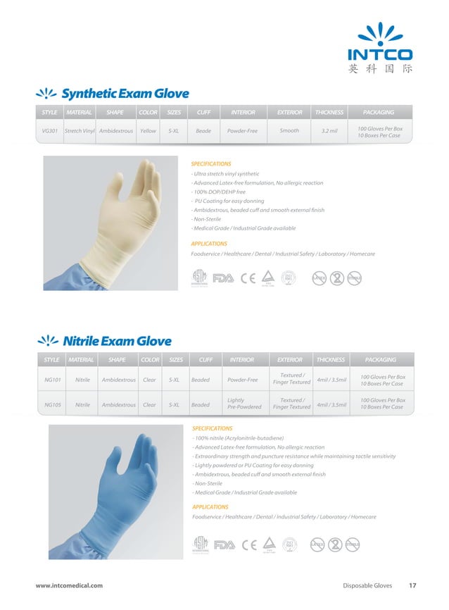Intco medical product-gloves,hot/cold therapy,ECG and wheelchair | PDF
