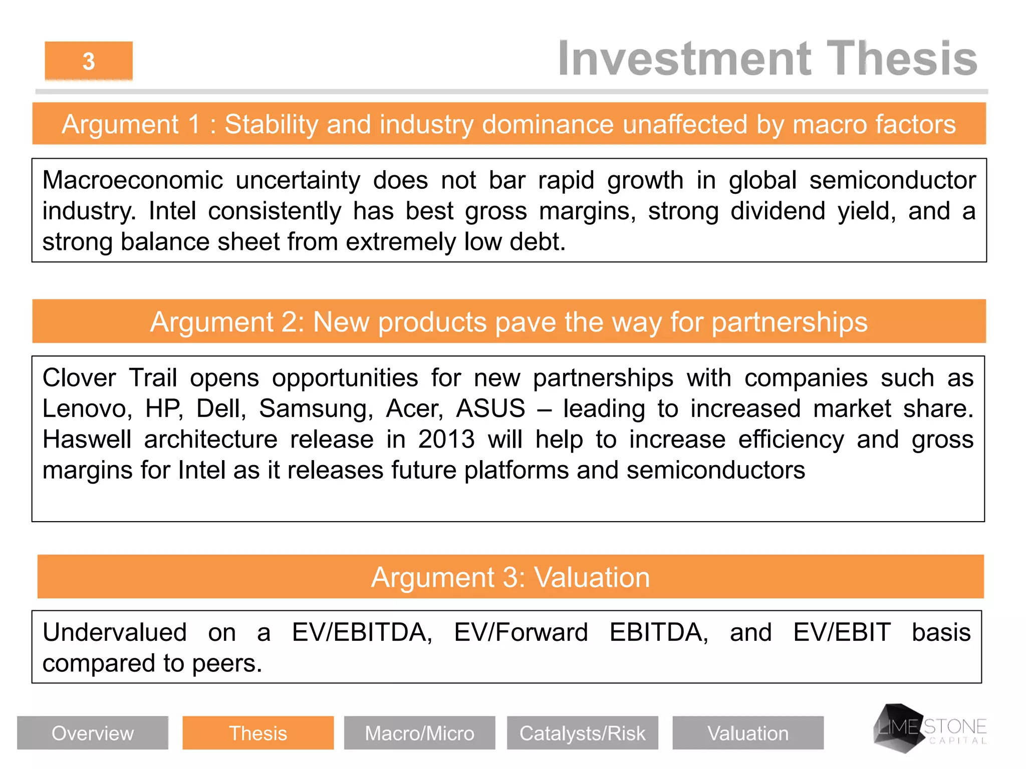 Intel Corporation (INTC) Stock Pitch | PDF
