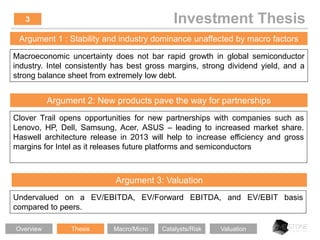 Intel Corporation (INTC) Stock Pitch | PDF