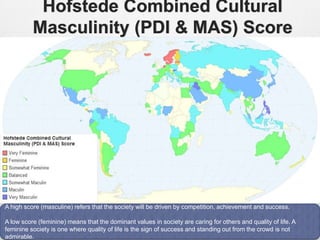 Intcult comm present hofstede. Group 3 | PPTX