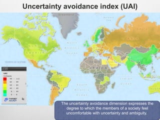 Uncertainty Avoidance Map