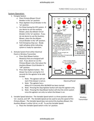Intec Turbo Force HP3 Attic Insulation Machine | PDF