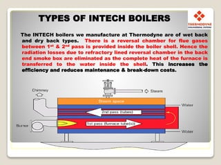 Intech - Internal Furnace Boiler | PPTX