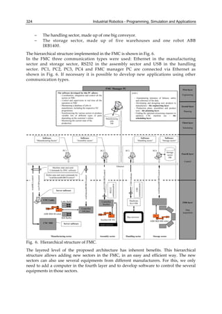 In tech control-and_scheduling_software_for_flexible_manufacturing ...