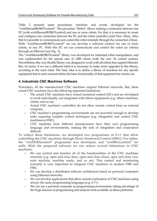 In tech control-and_scheduling_software_for_flexible_manufacturing_cells | PDF
