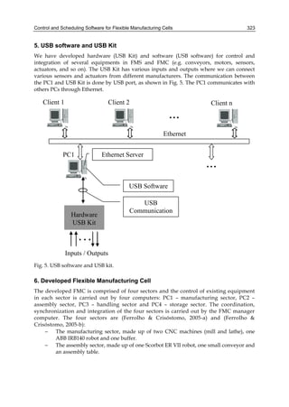 In tech control-and_scheduling_software_for_flexible_manufacturing ...