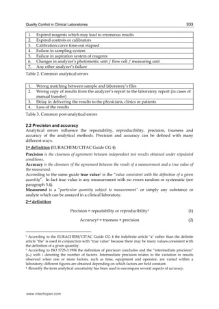 In tech quality-control_in_clinical_laboratories | PDF