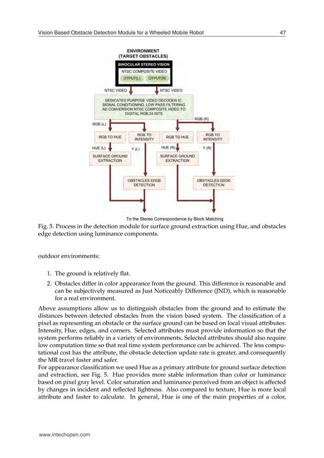 In Tech Vision Based Obstacle Detection Module For A Wheeled Mobile Robot Pdf