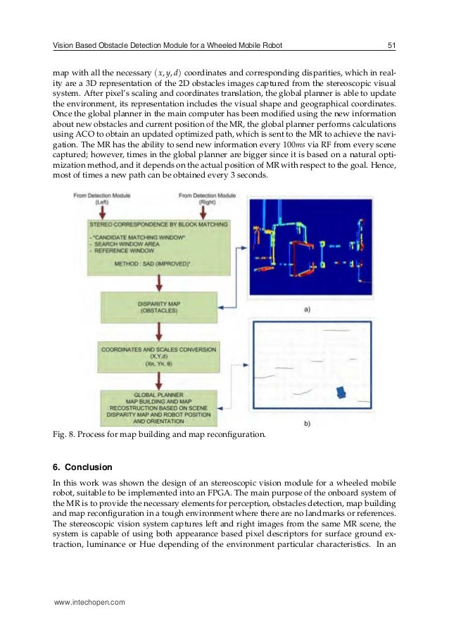 In Tech Vision Based Obstacle Detection Module For A Wheeled Mobile R…